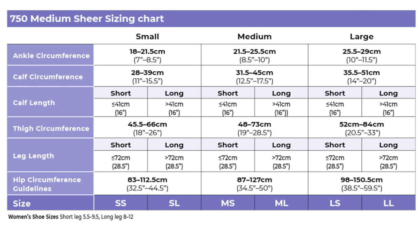HOW TO MEASURE – Sigvaris-YoU Compression Wear®