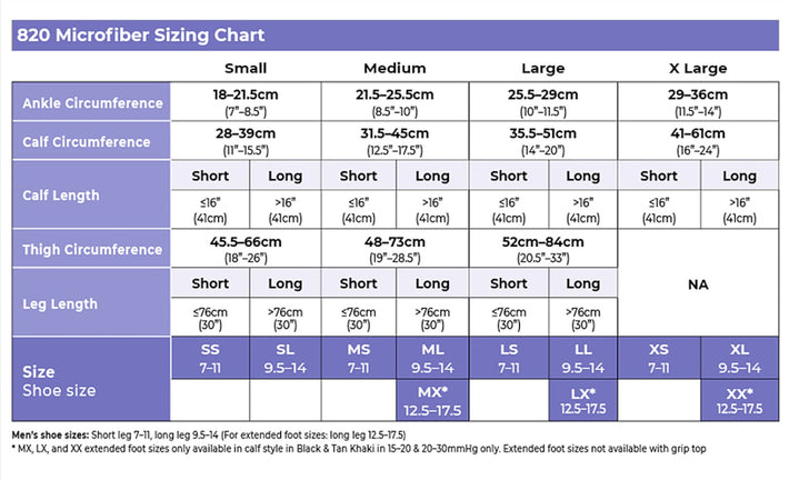Sigvaris Size Charts – Sigvaris-YoU Compression Wear®