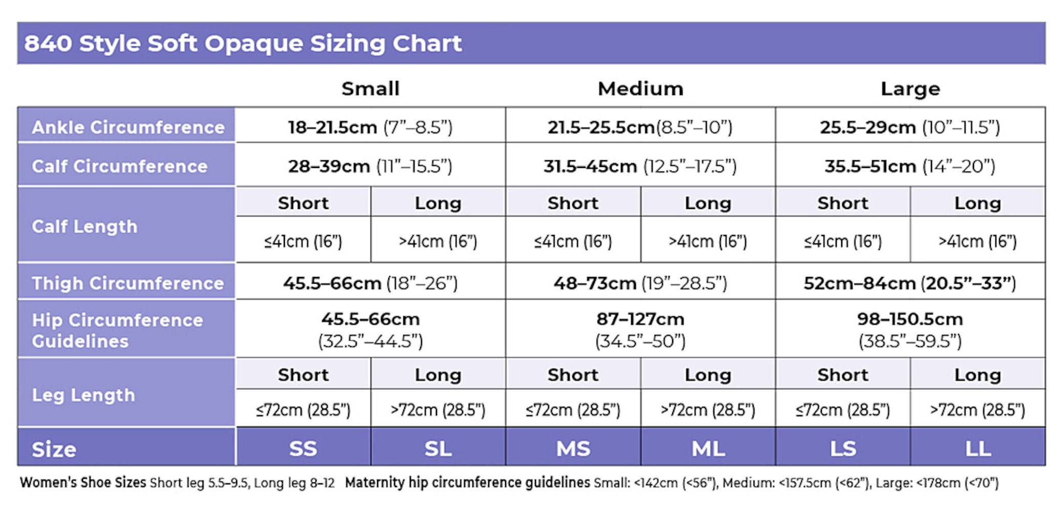 Sheer Size Chart – Sigvaris-YoU Compression Wear®